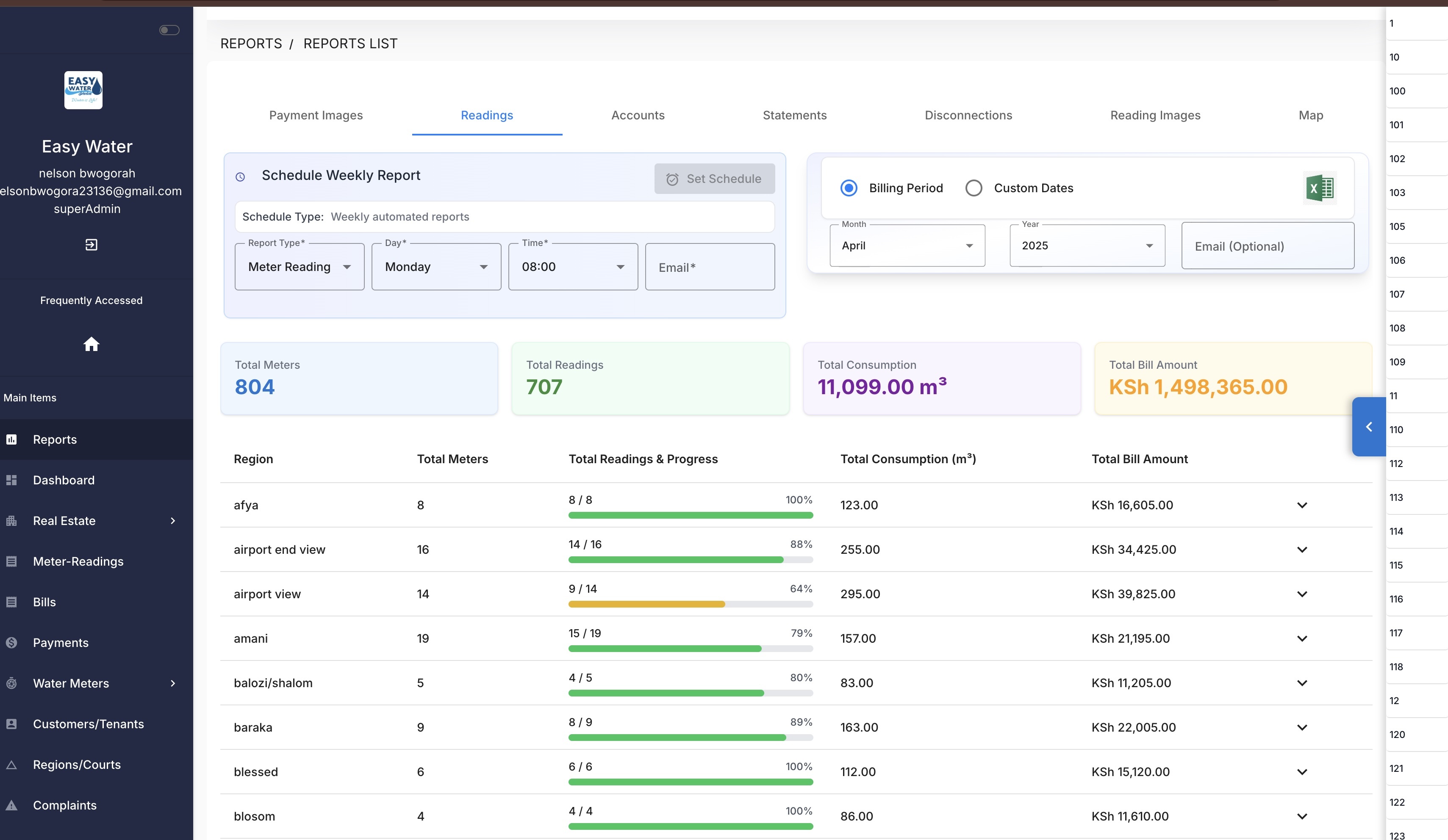 WaterBiller - Water Billing Management System | Kenya's #1 Utility Solution